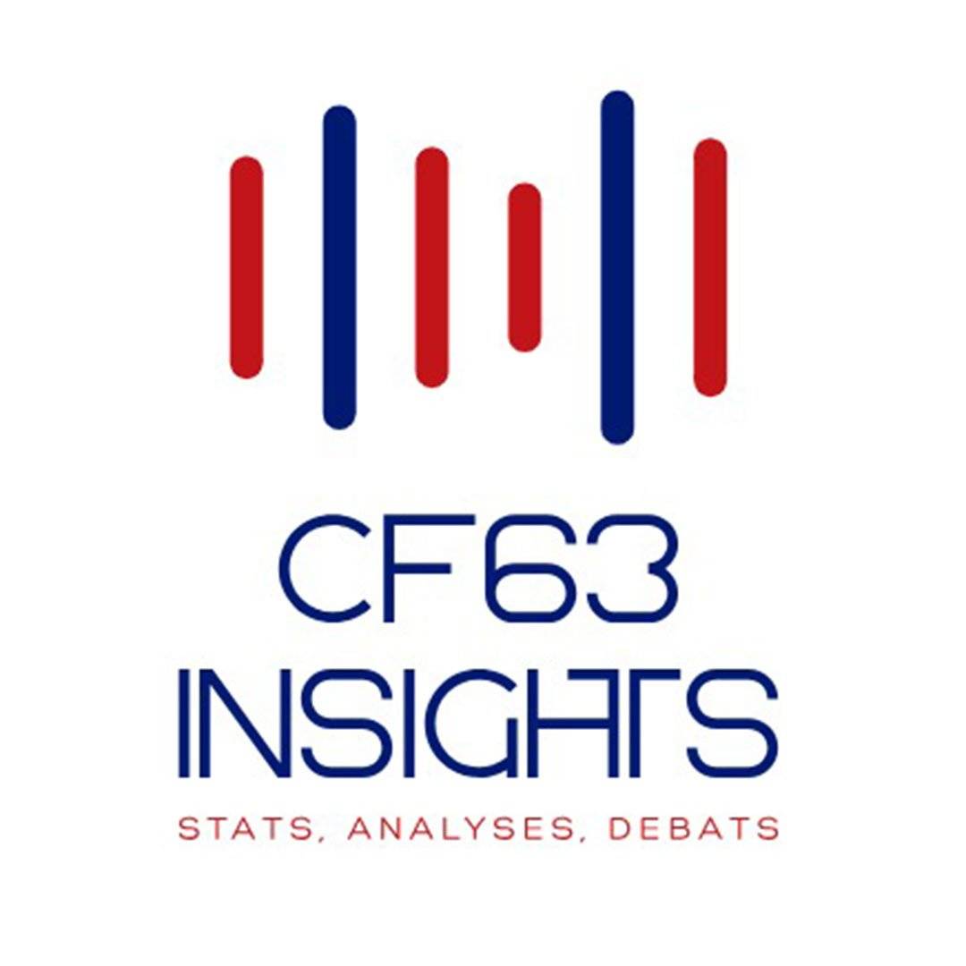 CF63 Insights, auteur sur 7 Jours à Clermont