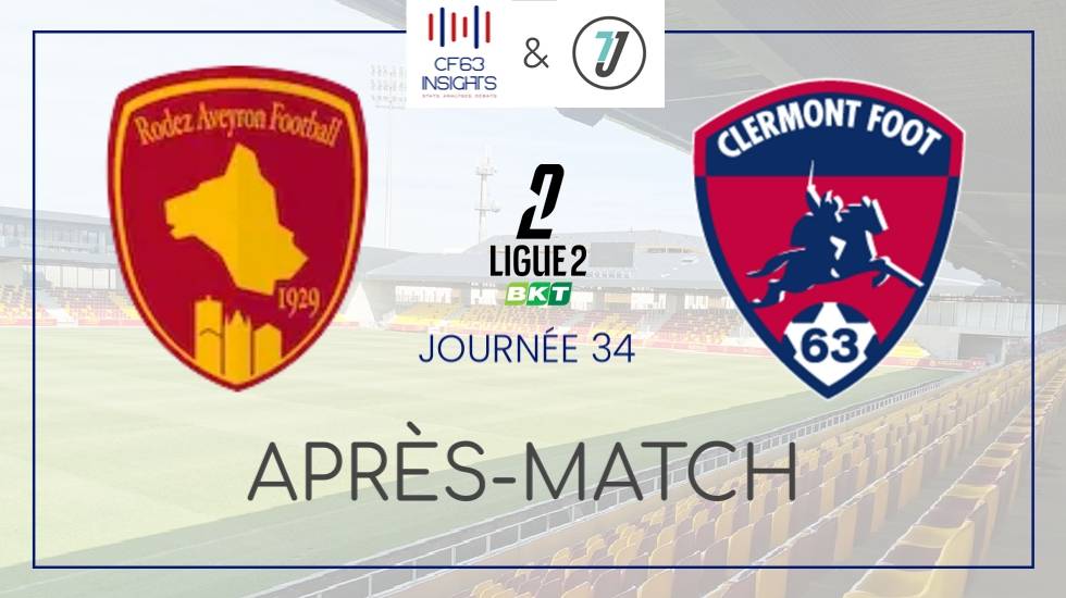 Rodez - Clermont : Suffisant pour que tout reste à faire ! | 7JAC