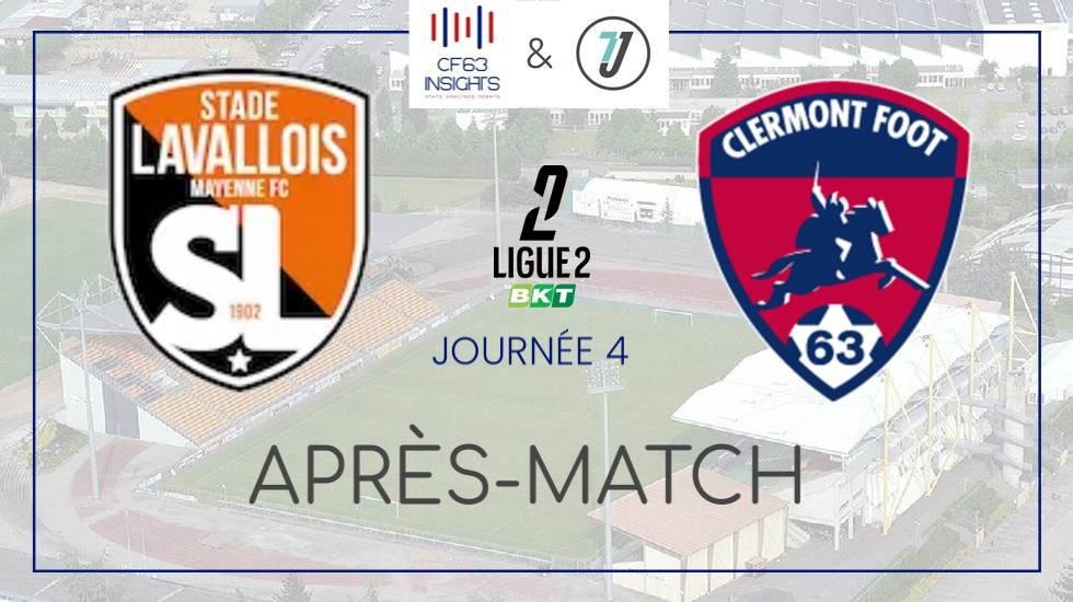 Laval – Clermont Foot : un nul solide, mais peu ambitieux | 7JAC